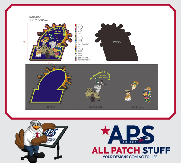 S4 Custom PVC patch – ALL Patch Stuff