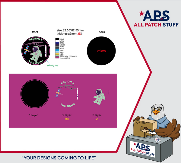 The Ocho PVC Patch – ALL Patch Stuff