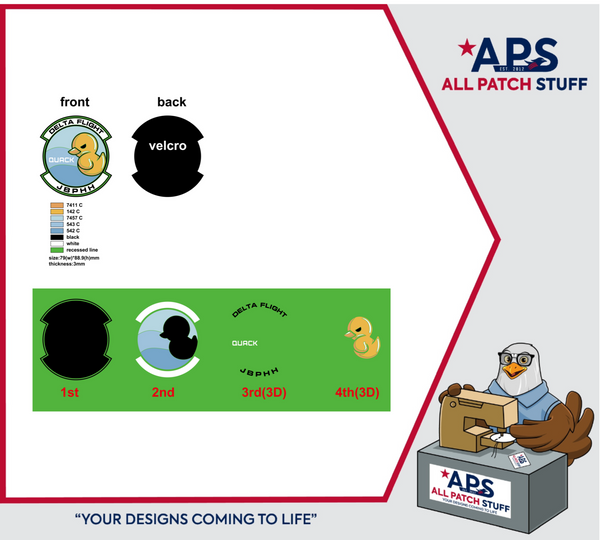 Delta Ducks – ALL Patch Stuff