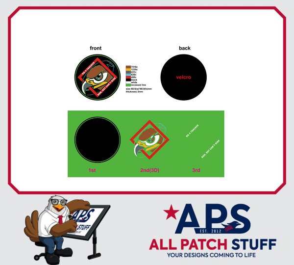 RQ-4 Tracker Patch – ALL Patch Stuff